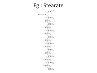 Saturated and unsaturated fatty acids | PPTX