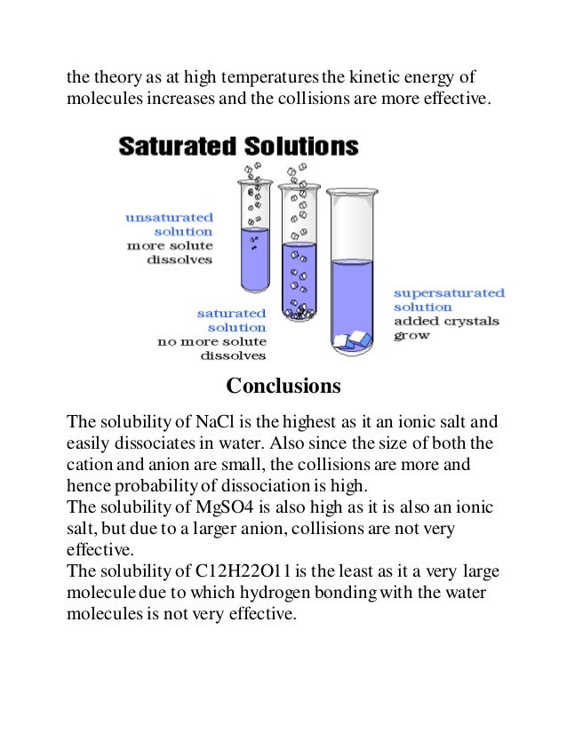 Saturated solutions
