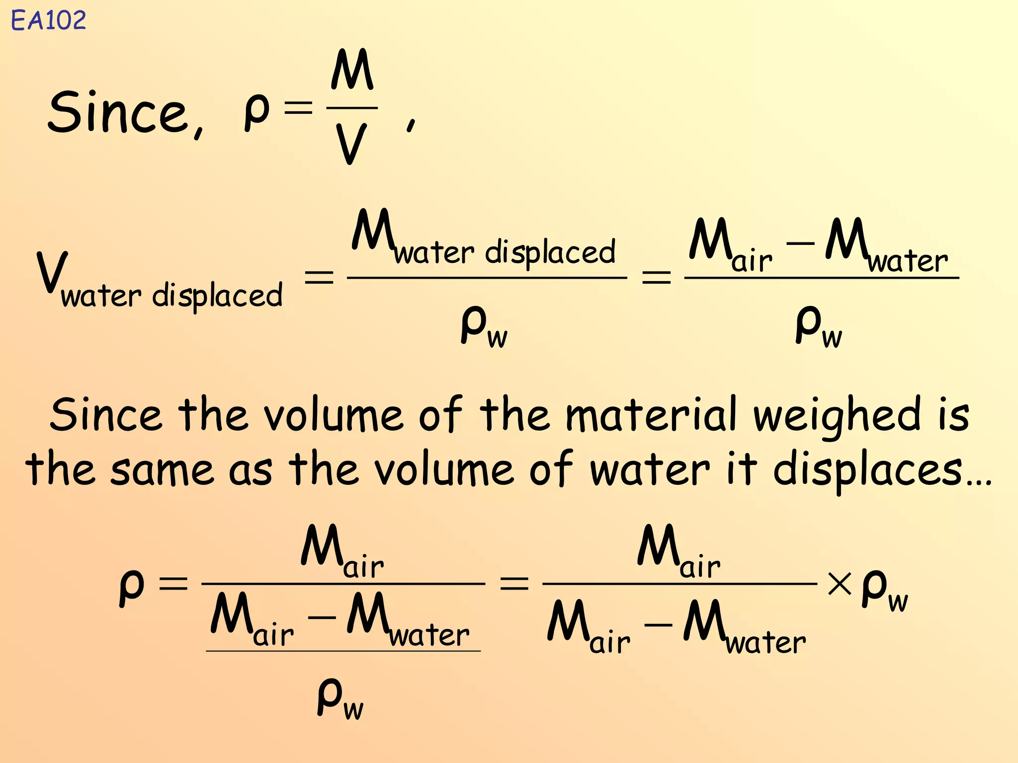 Saturated Surface Dry COndition.ppt