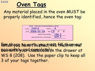 Saturated Surface Dry COndition.ppt