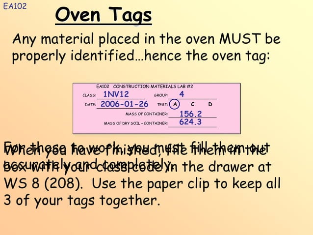 Saturated Surface Dry COndition.ppt | Chemistry | Science