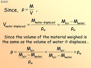 Saturated Surface Dry COndition.ppt
