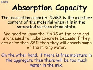 Saturated Surface Dry COndition.ppt