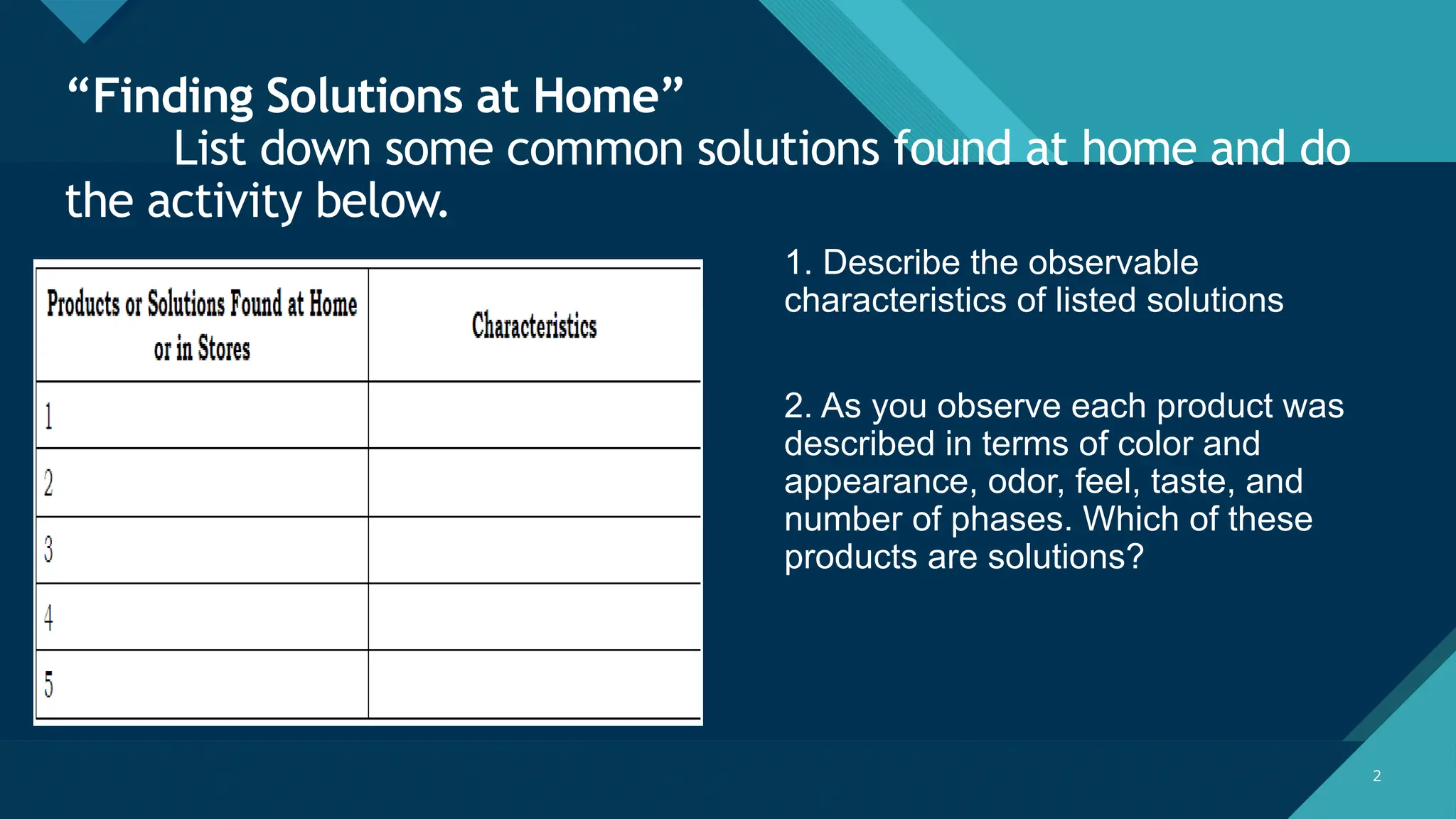 SATURATED vs. UNSATURATED Solutions PowerPoint.pptx