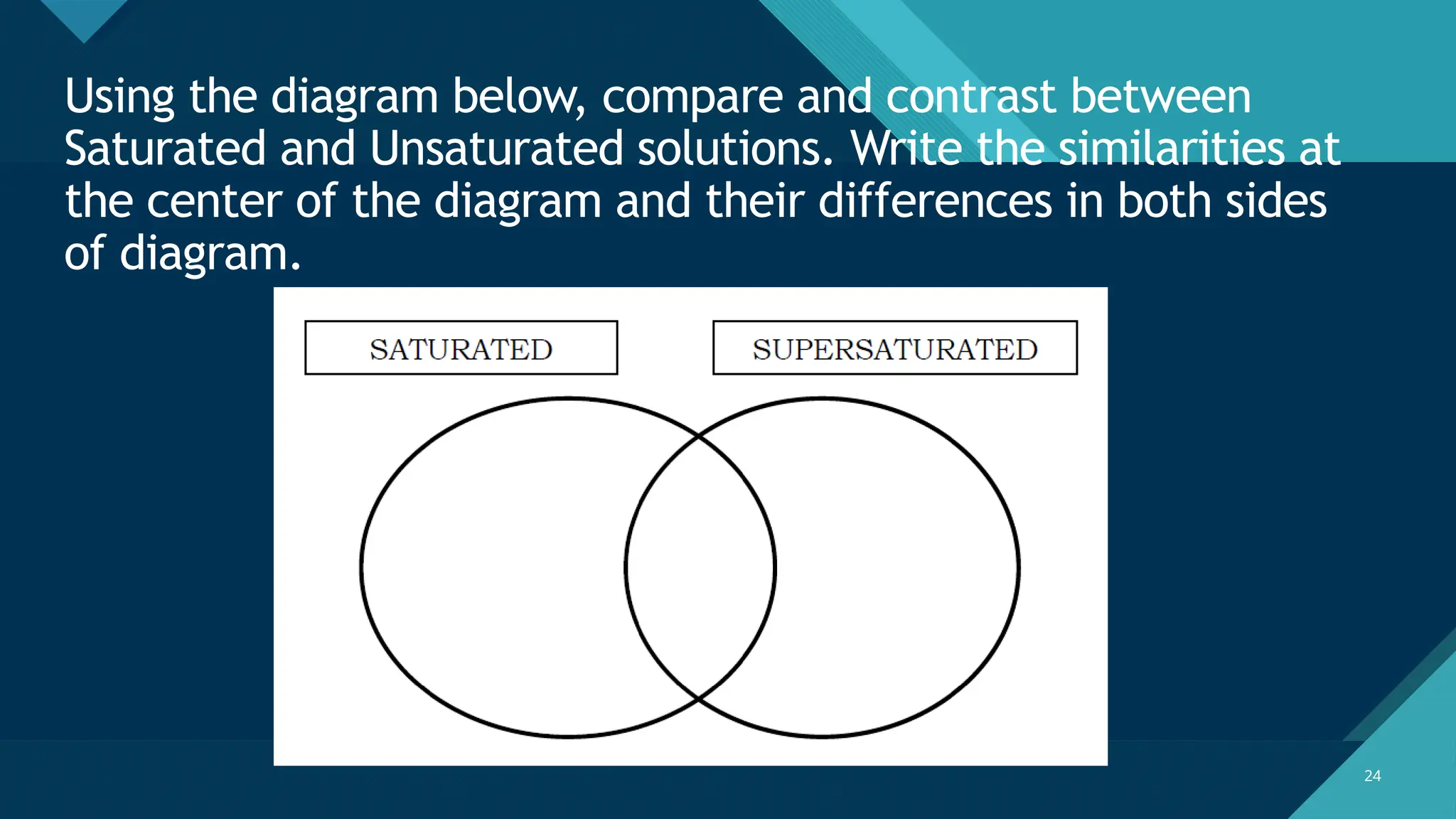 SATURATED vs. UNSATURATED Solutions PowerPoint.pptx