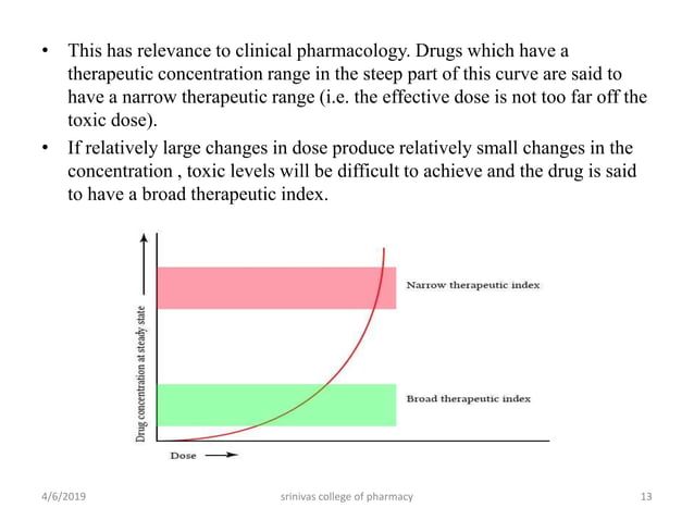 Saturation kinetics | PPTX | Endocrine and Metabolic Diseases ...