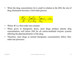 Saturation kinetics | PPTX
