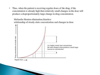 Saturation kinetics. | PPTX | Chemistry | Science