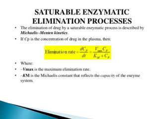Saturation kinetics. | PPTX