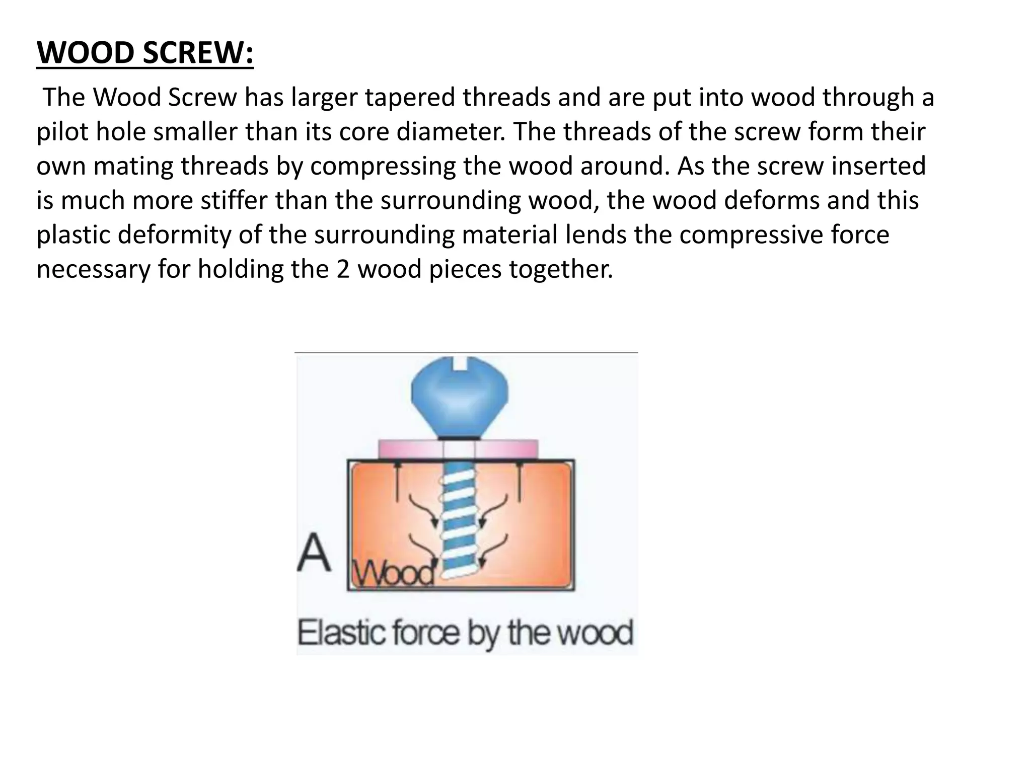 Anatomy of a bone screw, cortical screw vs cancellous screw, wood screw ...
