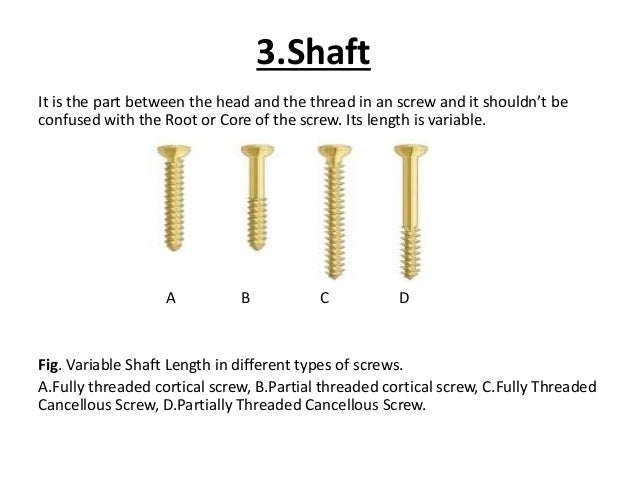 Anatomy of a bone screw, cortical screw vs cancellous screw, wood sc…