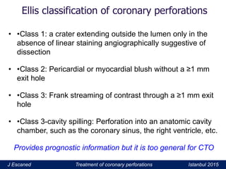 Saturday 1203 – escaned coronary perforations | PPT
