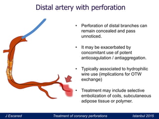 Saturday 1203 – escaned coronary perforations | PDF