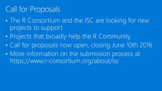 Inside the R Consortium | PPTX