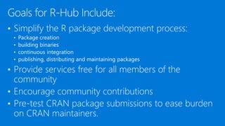Inside the R Consortium | PPTX