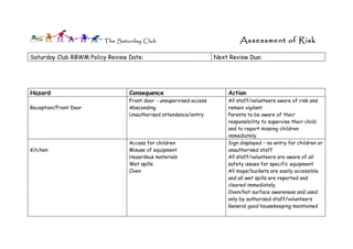 Saturday club risk assessment | DOC | First Aid | Injuries