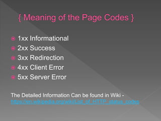 Graphic Design For Web | PPT