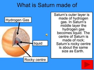 Saturn | PPT