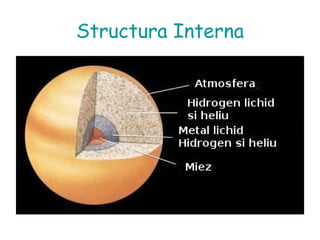 Saturn - Tcacenco Alina | PPT