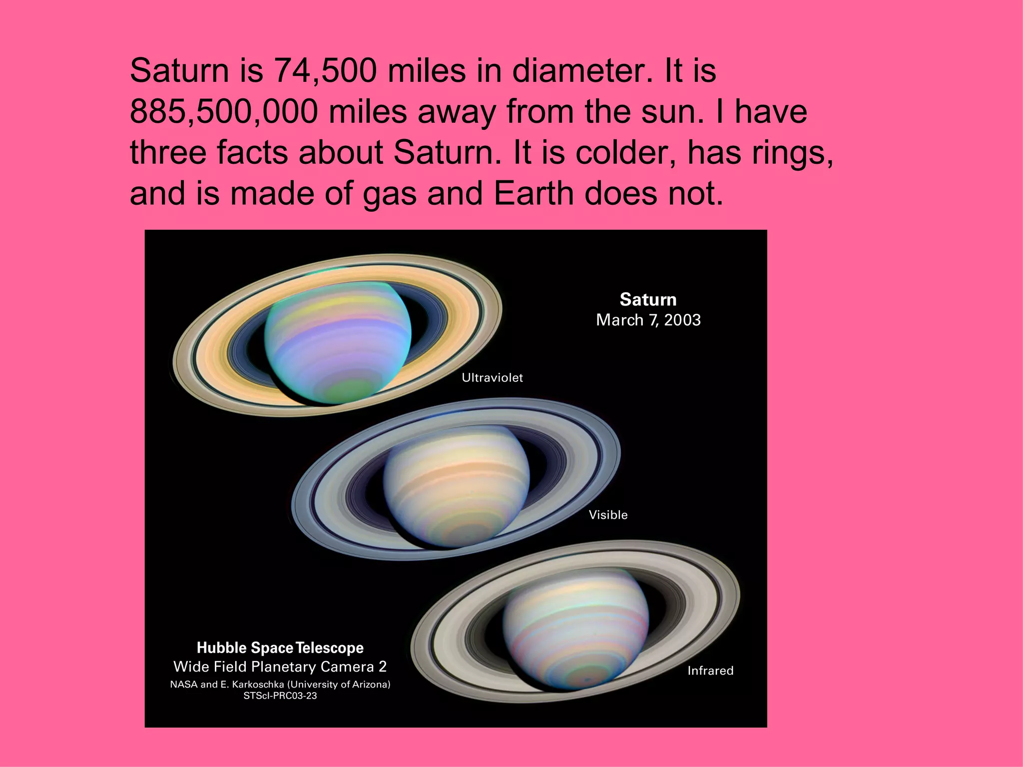 Saturn | PPT