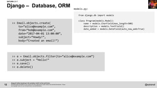 Django & Twitter Bootstrap in the workplace: build 'em fast and furious ...