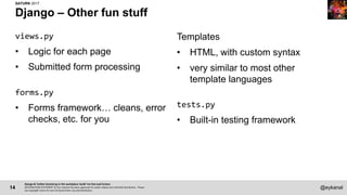 Django & Twitter Bootstrap in the workplace: build 'em fast and furious ...