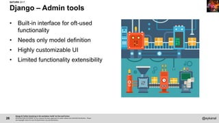 Django & Twitter Bootstrap in the workplace: build 'em fast and furious ...