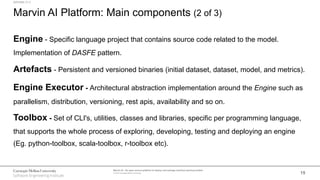 Marvin AI: An Open Source Platform to Deploy and Manage Machine Learning Models | PPT