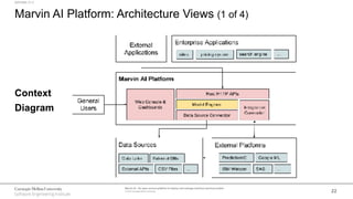 Marvin AI: An Open Source Platform to Deploy and Manage Machine ...