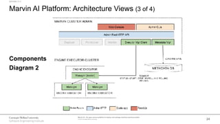 Marvin AI: An Open Source Platform to Deploy and Manage Machine ...