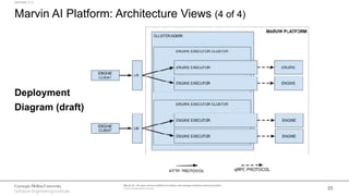 Marvin AI: An Open Source Platform to Deploy and Manage Machine ...
