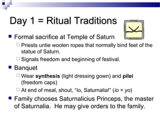 Saturnalia Presentation | PPT