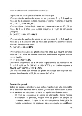 Saturnismo en niños de 0 a 6 años de Villa Inflamable, Avellaneda | PDF ...