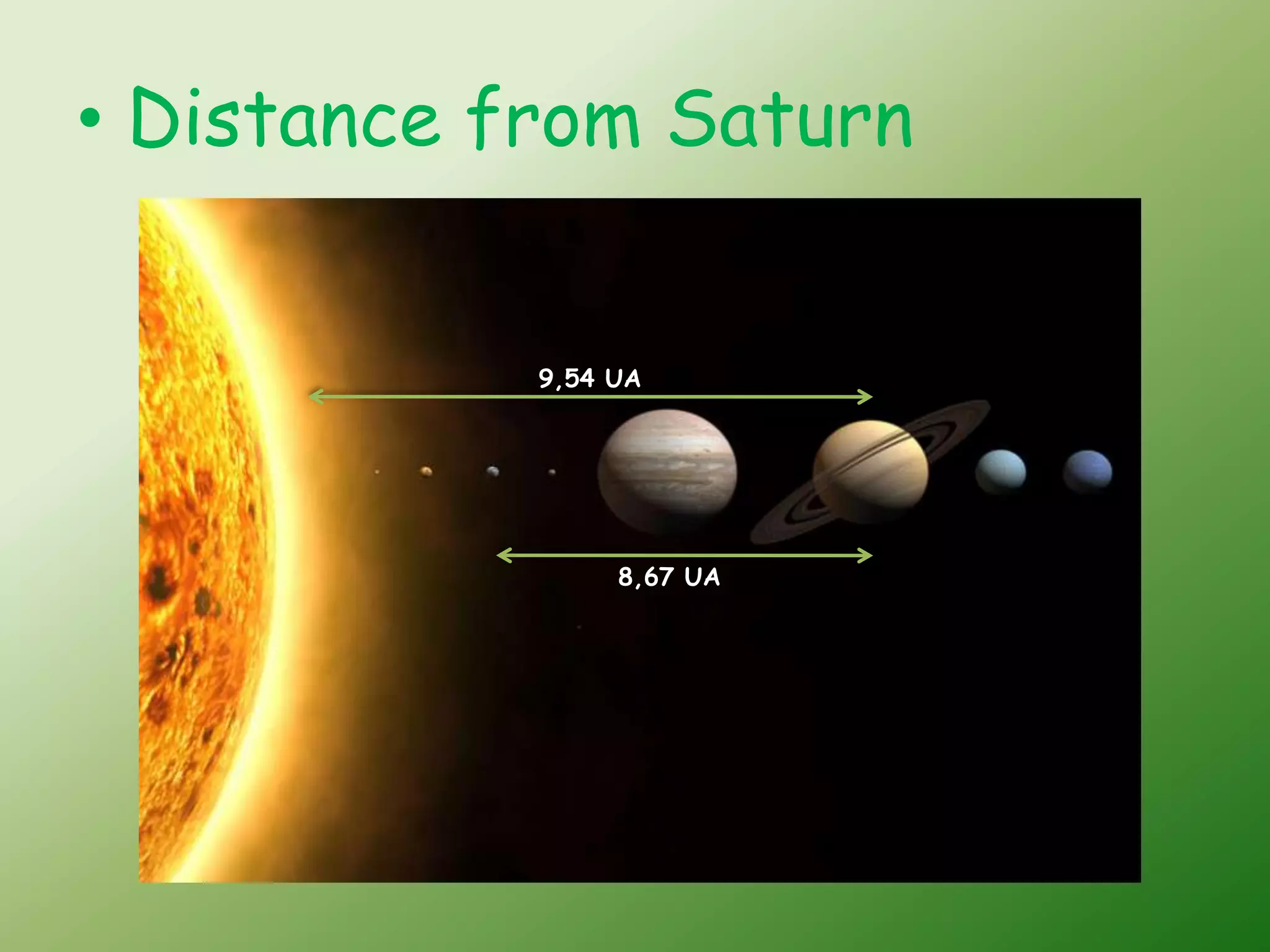 Saturn (powerpoint) | PPTX