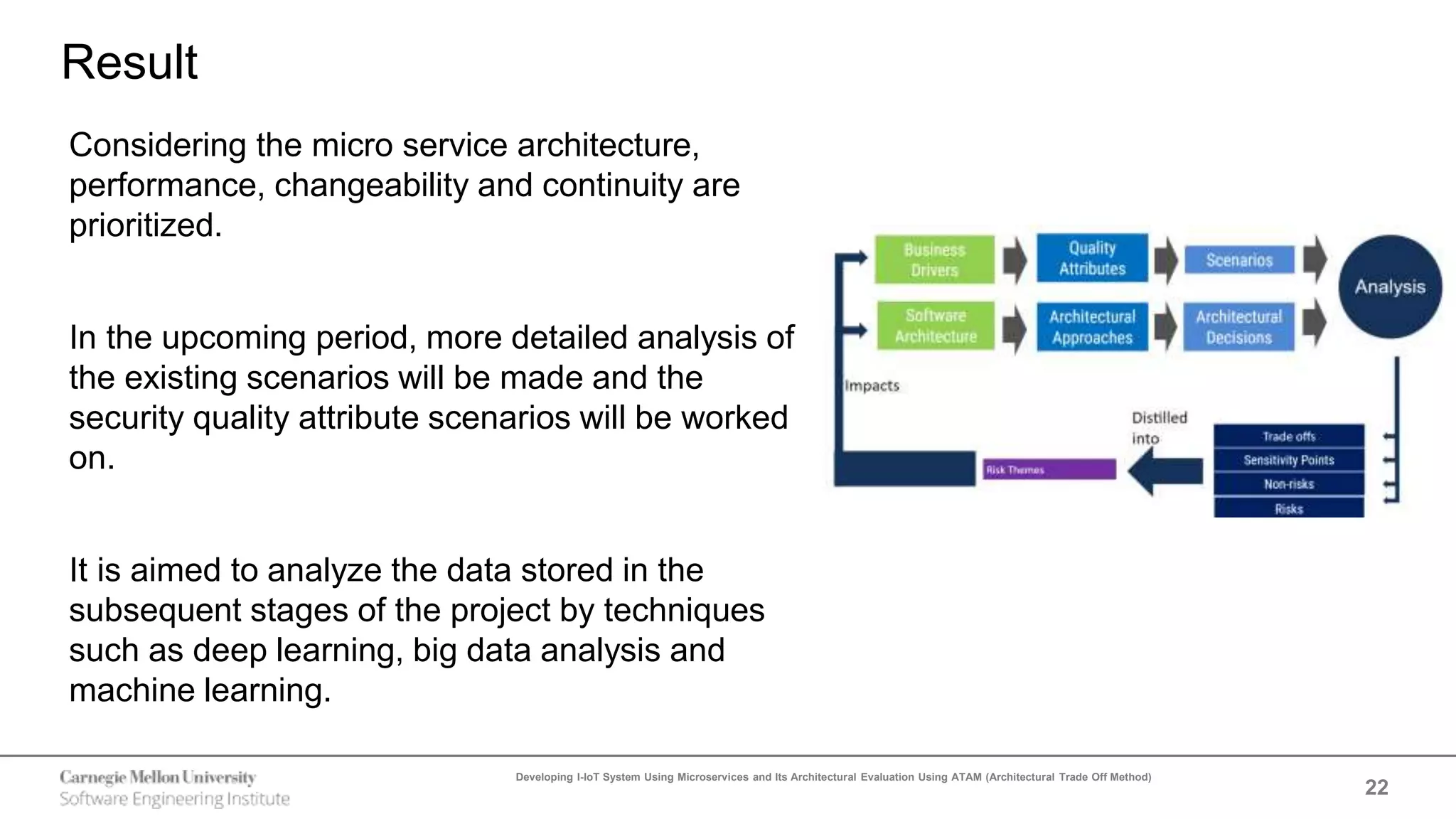 Developing IIOT System Using Microservices and Its Architectural Evaluation Using ATAM ...