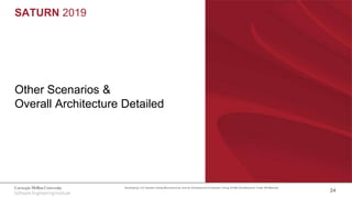 Developing IIOT System Using Microservices and Its Architectural Evaluation Using ATAM ...