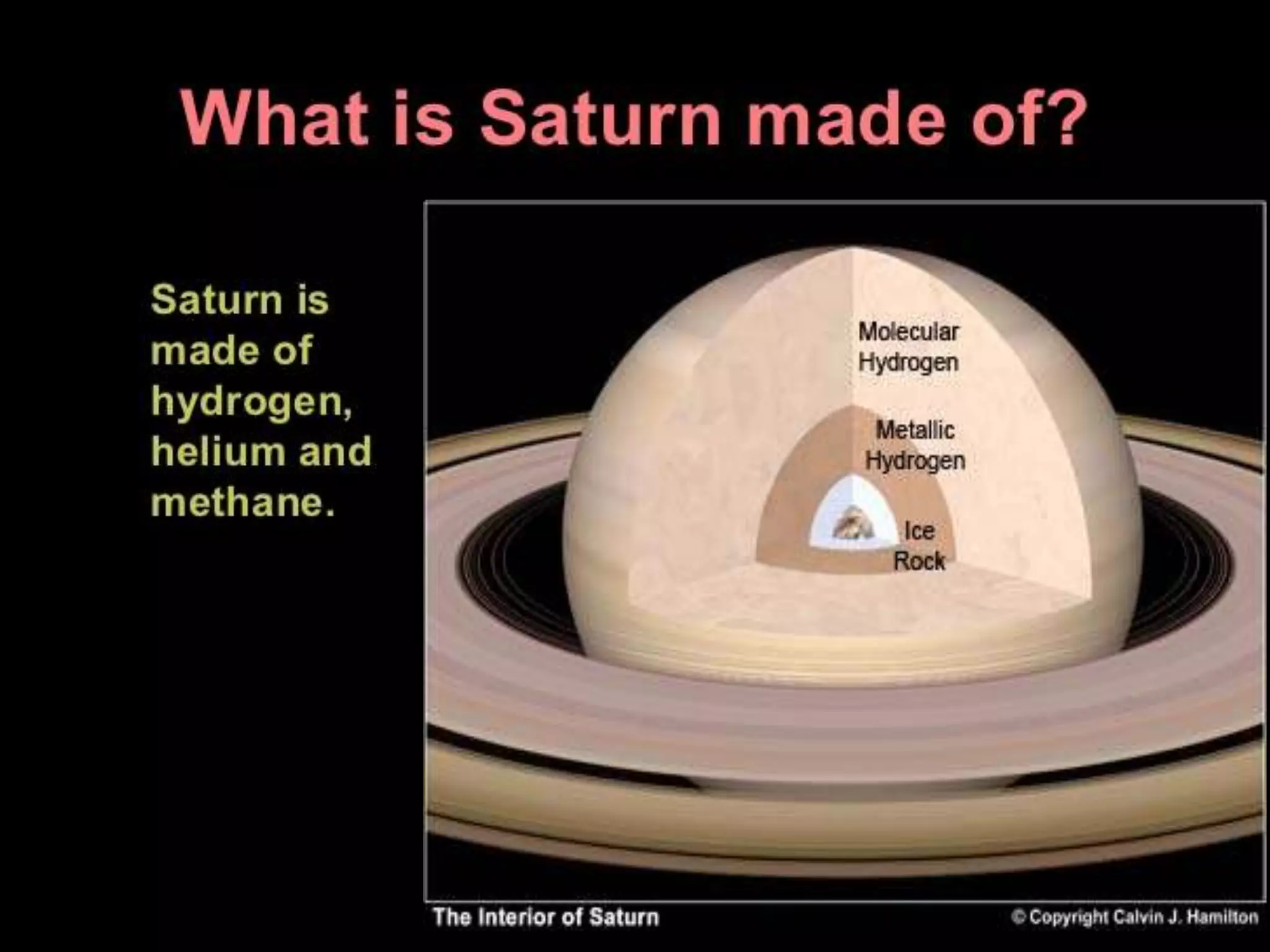 Saturn report | PPTX