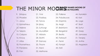 Saturn’s Moons | PPTX