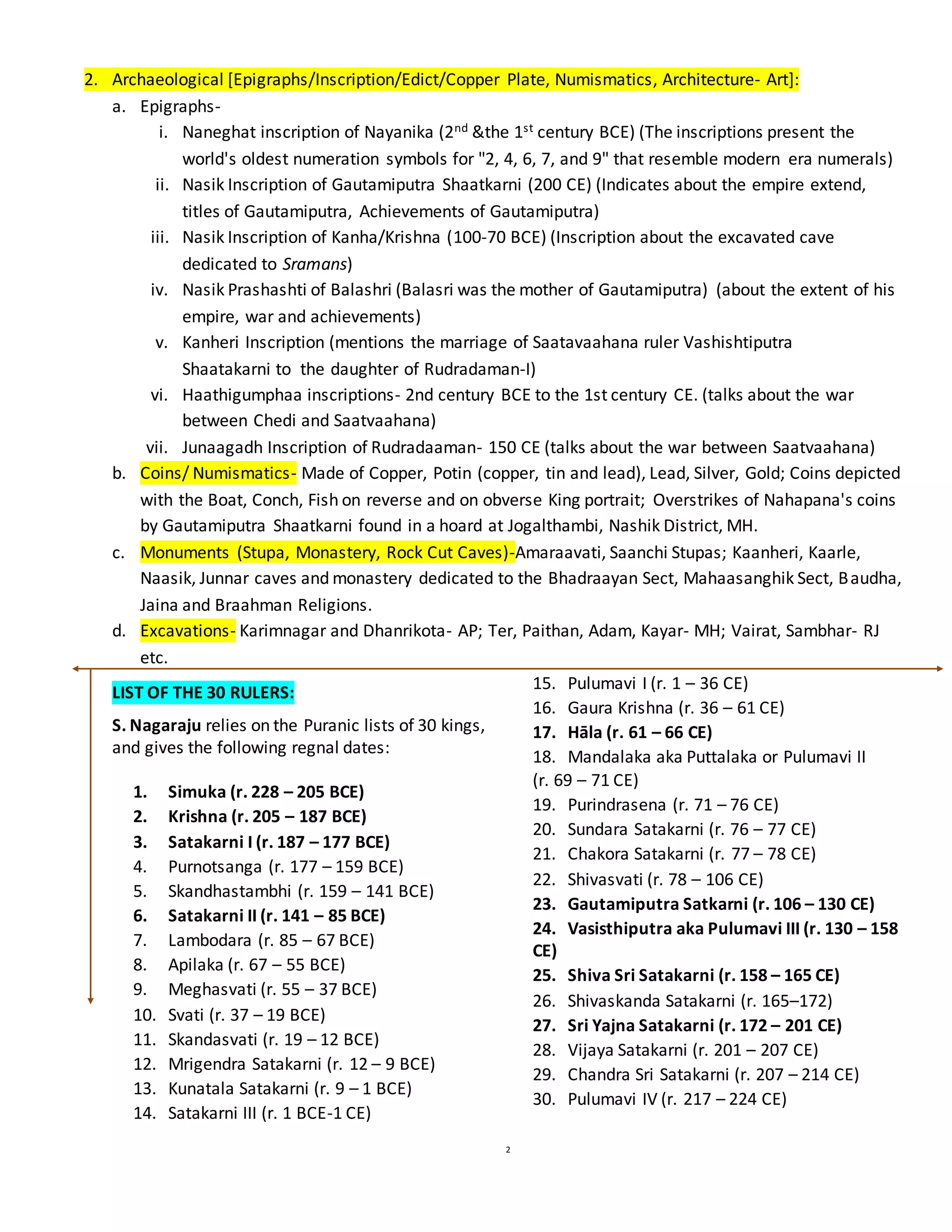 History of the Satvahana Dynasty | DOCX