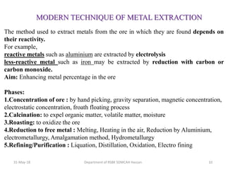 Chemistry of Satvapatana | PPTX
