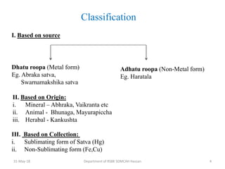 Chemistry of Satvapatana | PPTX