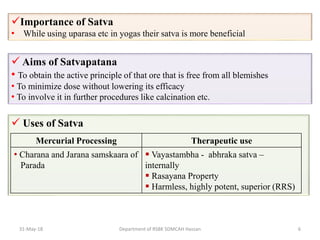 Chemistry of Satvapatana | PPTX