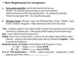 Chemistry of Satvapatana | PPTX