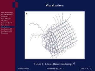 SAT Visualization | PPT