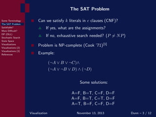 SAT Visualization | PPT