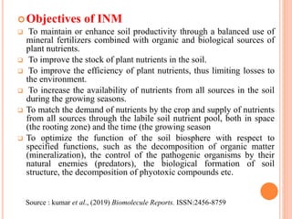 INTEGRATED USE OF BIOINOCULANTS AND FERTILIZERS IN VEGETABLES FOR ...