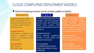 cloud computing by satwik | PPTX | Cloud Computing | Internet