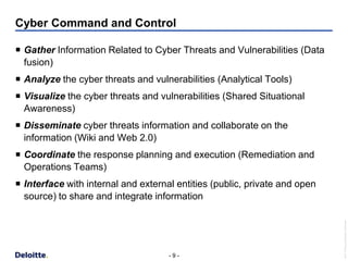 Evolving a Cyber Space Doctrine | PPTX