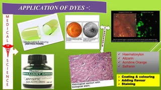 Chemistry behind dyes | PPT