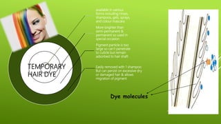 Chemistry behind dyes | PPT